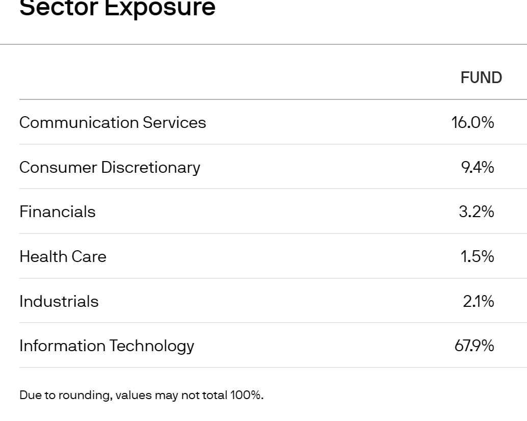 JTEK: Late In The Cycle, But Perhaps That's A Good Thing (NASDAQ:JTEK ...