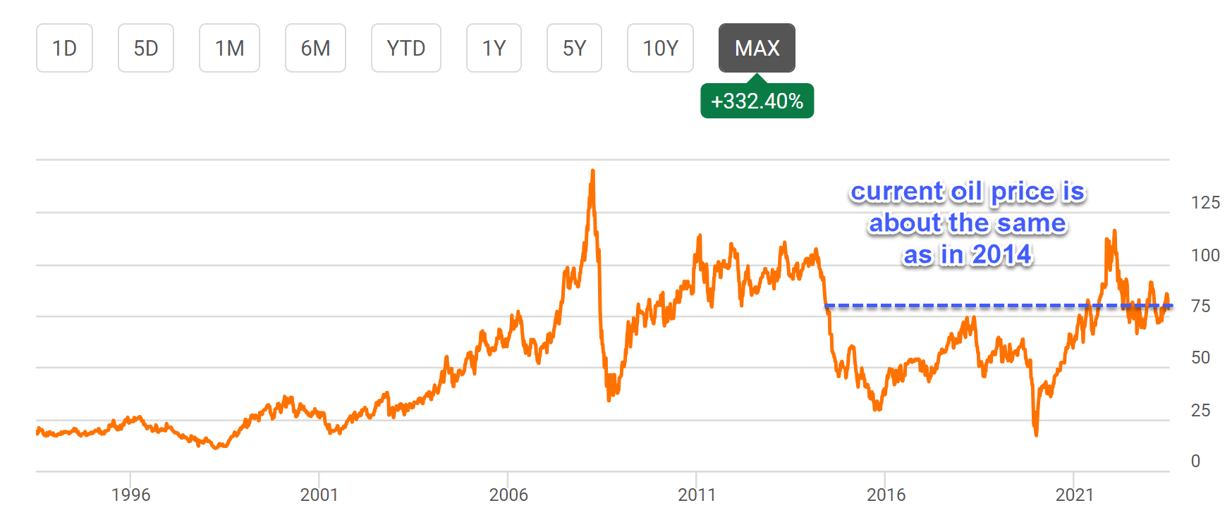 Chevron Stock's EPS Growth Potential Can Surprise Market (NYSE:CVX ...