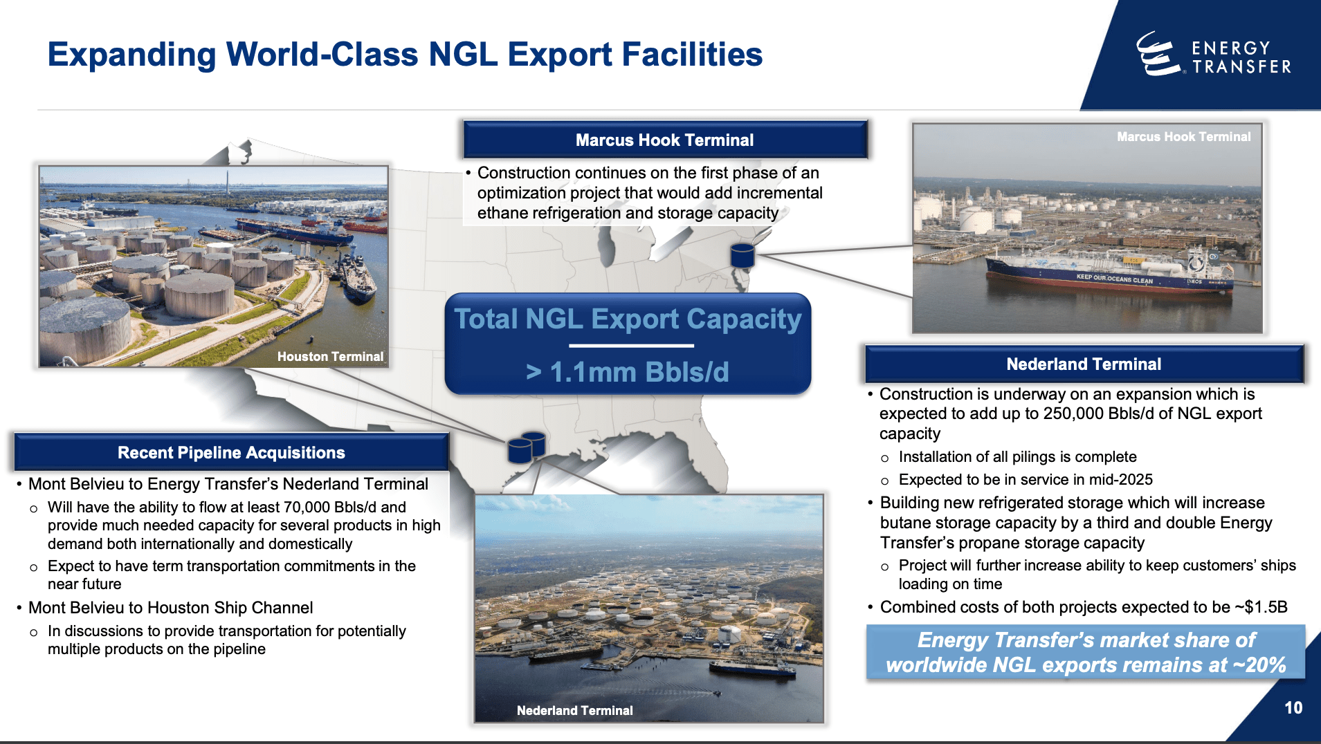 Energy Transfer: Steady As She Grows (NYSE:ET) | Seeking Alpha