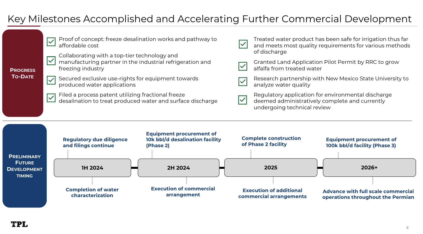 Texas Pacific Land Stock: I'm So Bullish It Hurts (NYSE:TPL) | Seeking ...