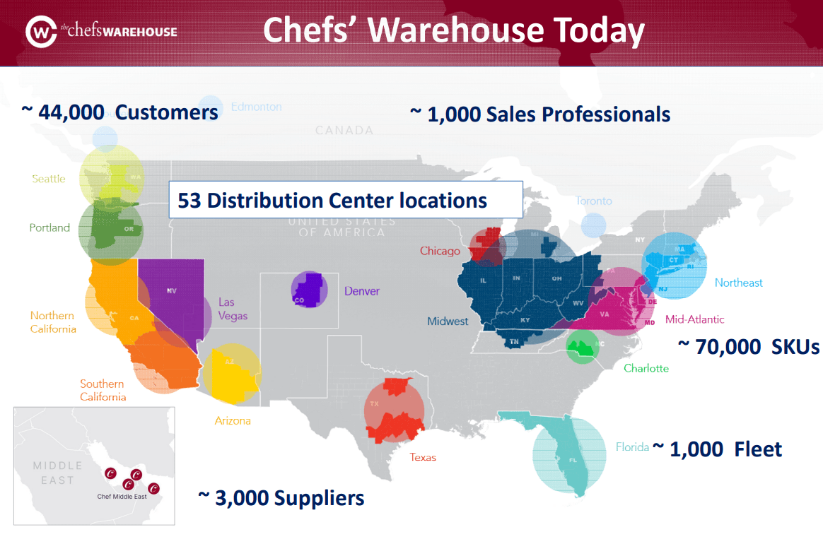 Chefs' Warehouse: A Solid Start To 2024, But Valuation Appears Fully ...