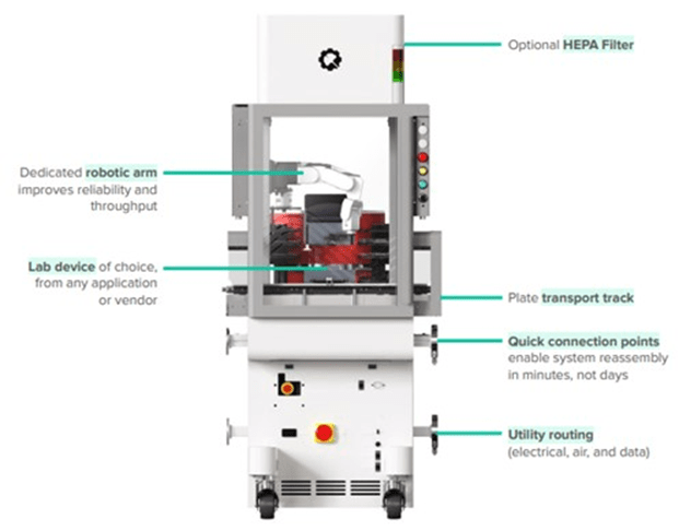 Ginkgo Bioworks: Broken Narrative (NYSE:DNA) | Seeking Alpha