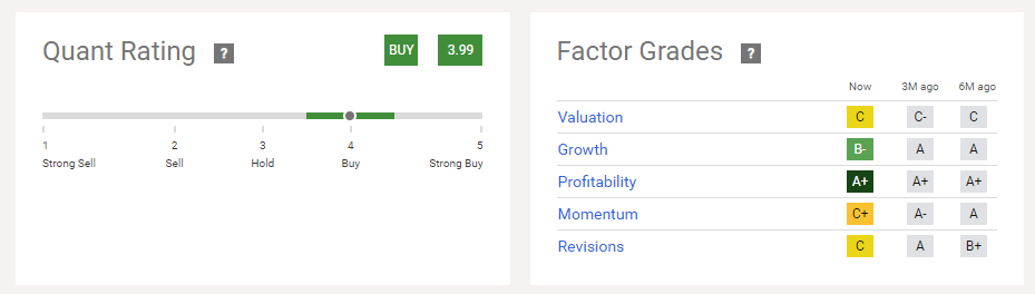 Itaú Q1 2024: Good And Promising Results (NYSE:ITUB) | Seeking Alpha