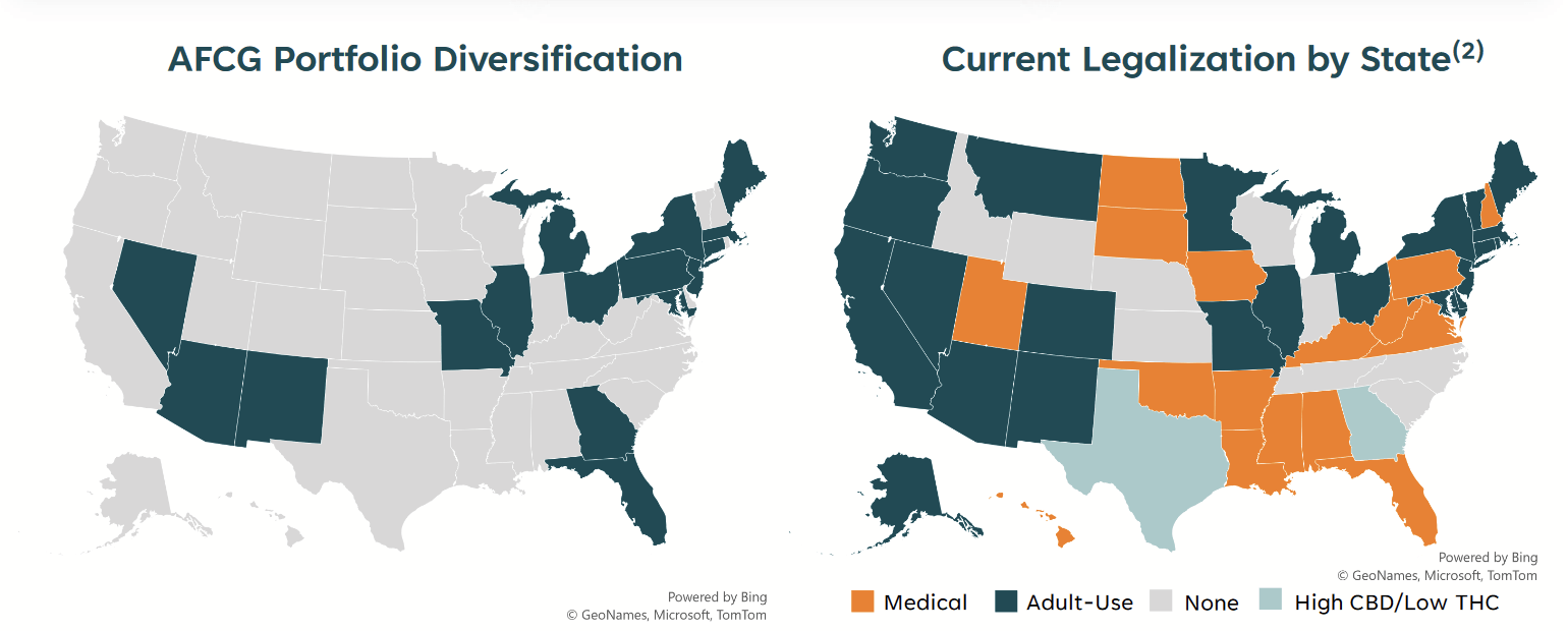 Uncertainty Amid AFC Gamma's Credit Stress And Spinoff (NASDAQ:AFCG) | Seeking Alpha