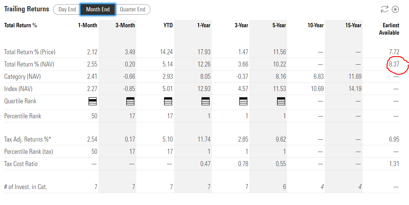 THW & THQ: I Prefer Neither (NYSE:THW) | Seeking Alpha
