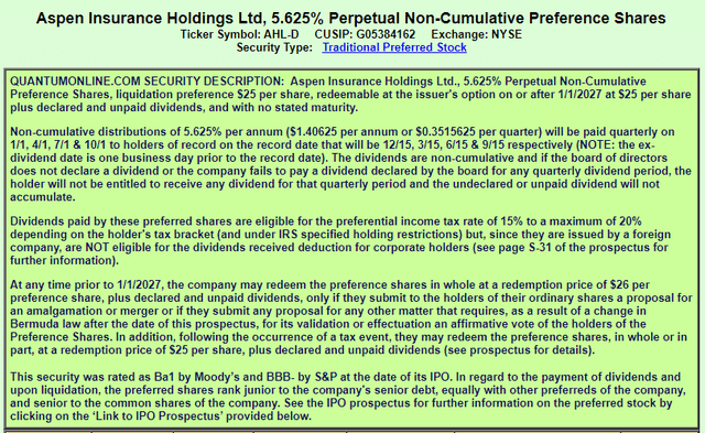 Aspen Insurance Cancels IPO: A New Look At Its Preferred Stocks (NYSE ...