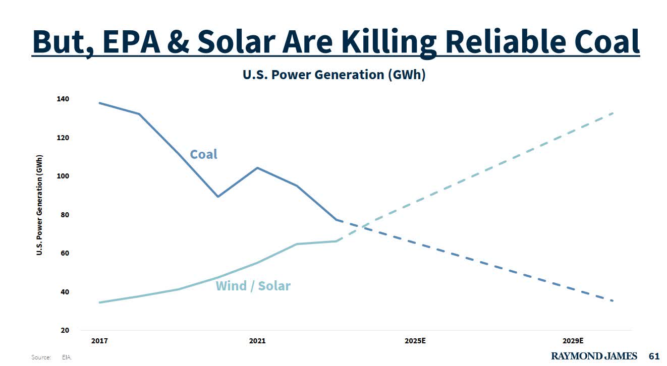 Buying This Oil & Gas Stock With Multiple Ways To Win - Fundamental Trends