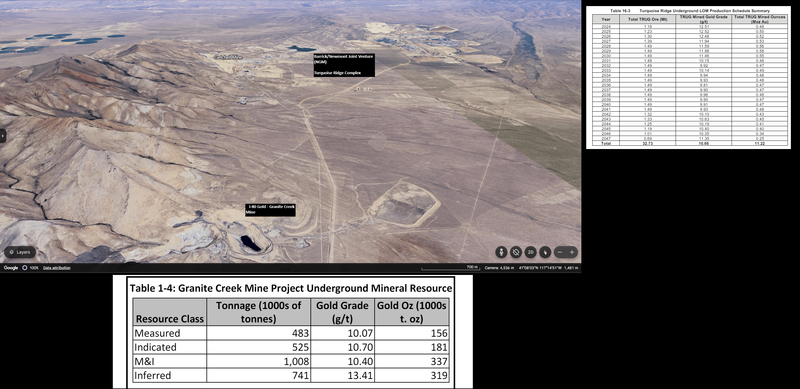 Barrick Gold: Another Year Of Successful Reserve Replacement (NYSE:GOLD ...