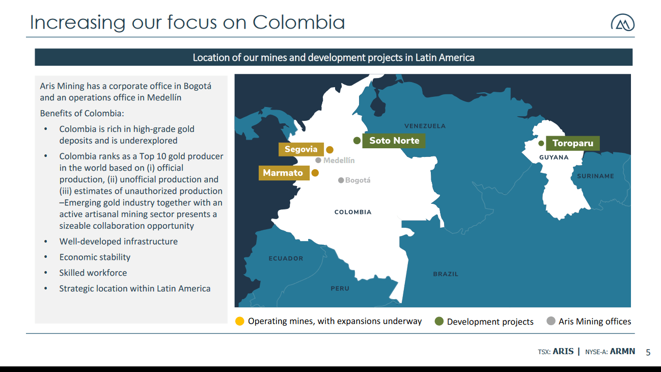 Aris Mining Stock: Growth Progressing Well With Solid Gold Outlook ...