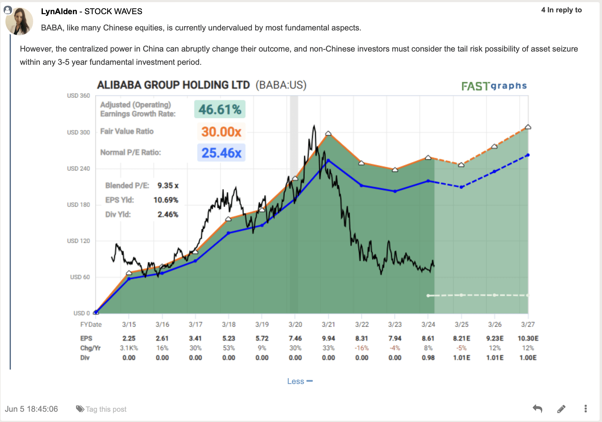 Alibaba: At An Important Inflection Point (NYSE:BABA) | Seeking Alpha