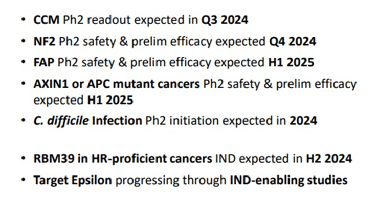 Recursion Pharmaceuticals Stock: Unprecedented Scale (NASDAQ:RXRX ...