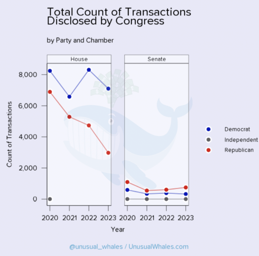 NANC And KRUZ: Illusion Or Alpha? | Seeking Alpha