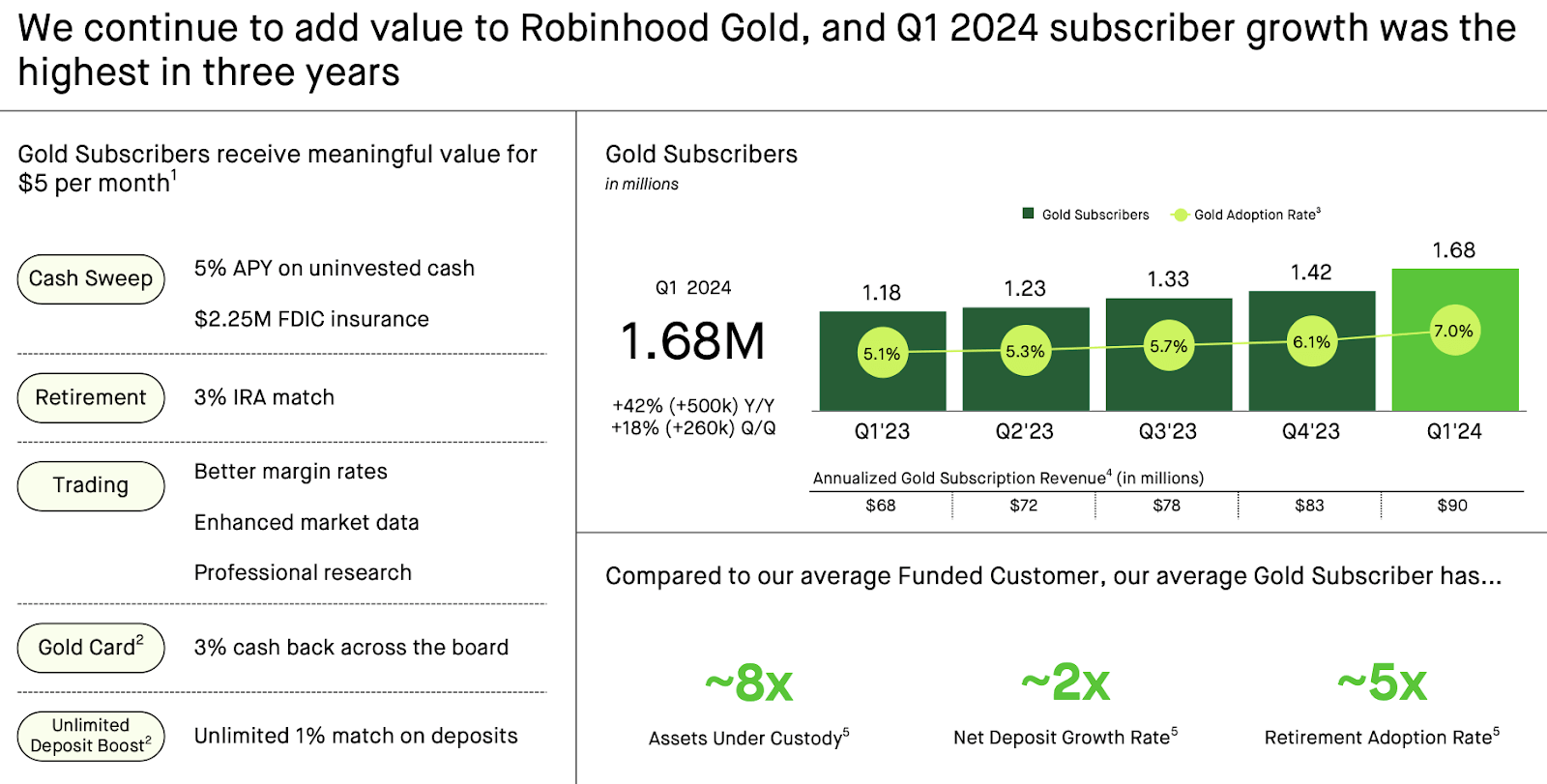 Robinhood: Why I Am Selling Amidst Meme Rally (Rating Downgrade) (NASDAQ:HOOD) | Seeking Alpha