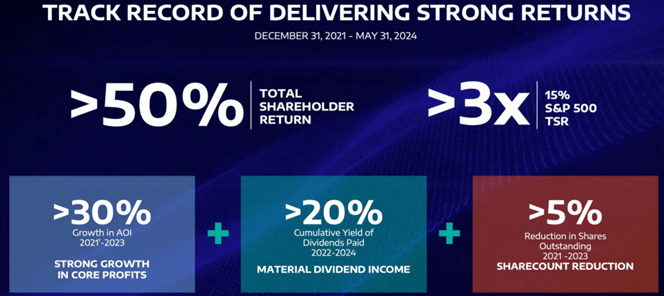 Stellantis' Investor Day: Three New Reasons To Be Long (STLA) | Seeking ...