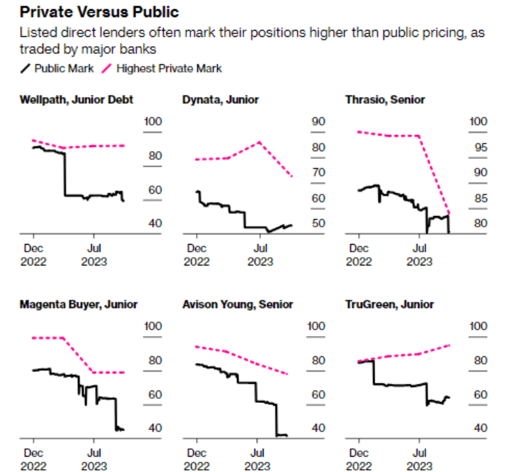 MPV: Moving This Credit CEF To Hold After The Large Premium Move ...