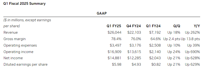 Nvidia: Brace For Gamma-Squeeze Breakdown And Potential Price Pressure ...