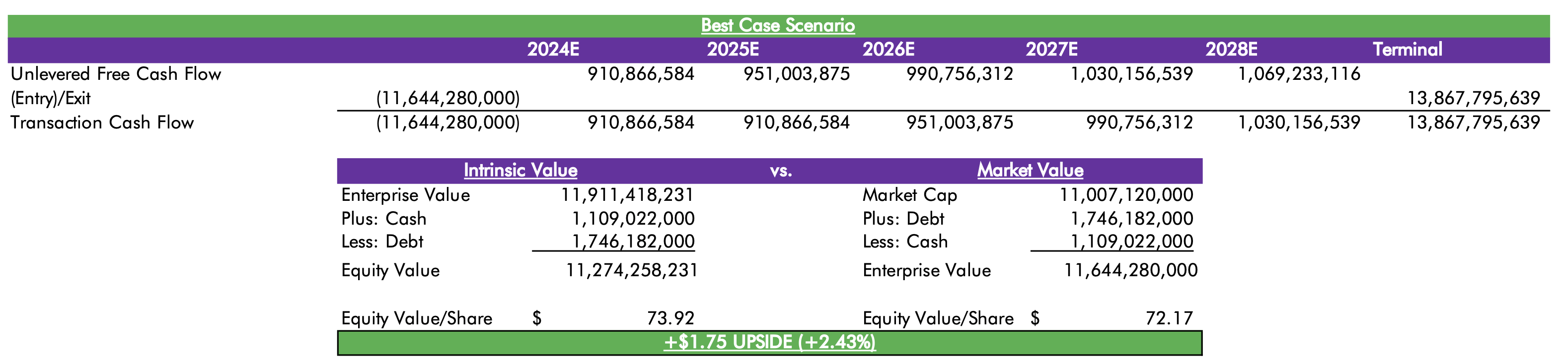 Skechers: Walking On Thin Ice Despite Strong Performance (NYSE:SKX ...