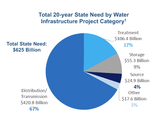 Northwest Pipe Company: Growing Demand For Water Infrastructure On ...