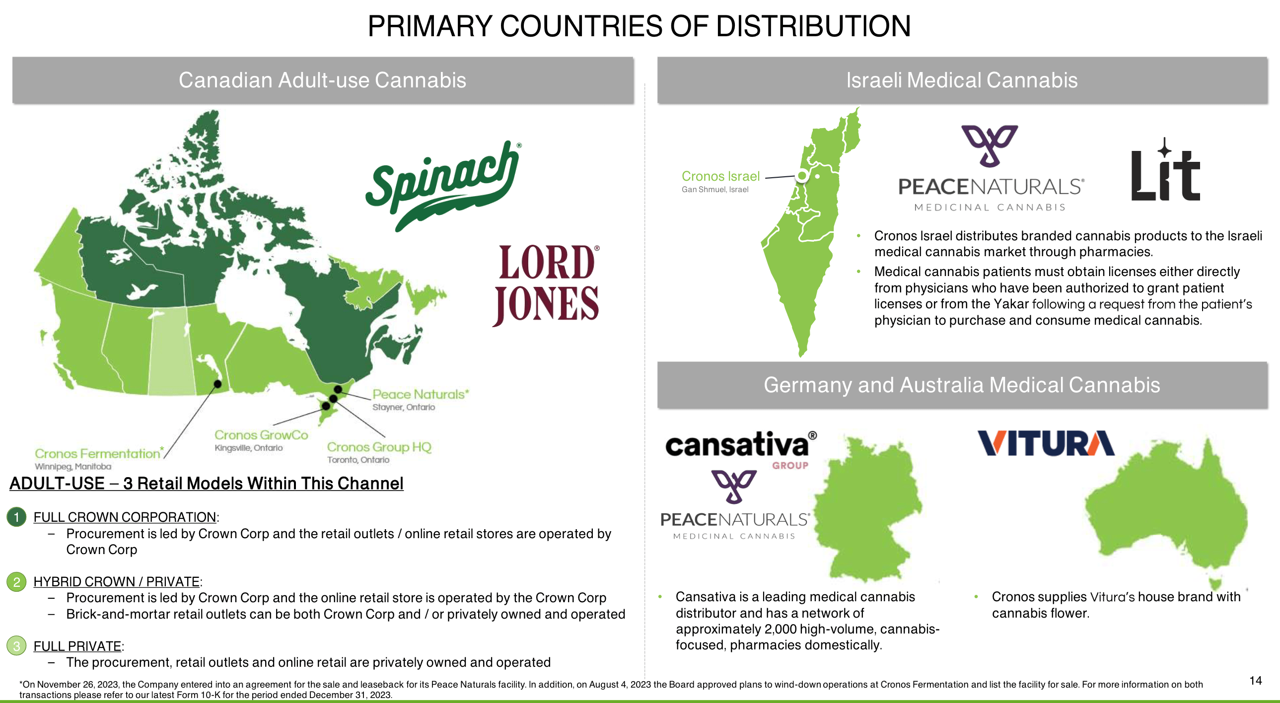 Cronos Group: An Intriguing Value Opportunity (NASDAQ:CRON) | Seeking Alpha