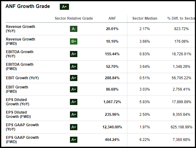 Top 10 Stocks For The Second Half Of 2024 (SA Quant) | Seeking Alpha