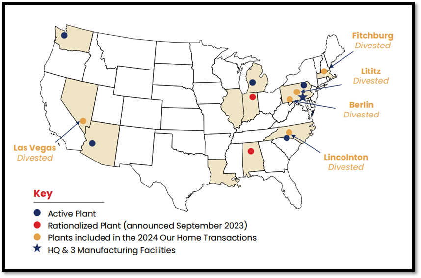 Utz Brands Stock: Network Optimization Strategy Making Good Progress ...