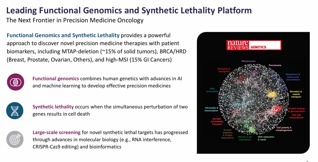 Ideaya Biosciences Continues Its Pursuit Of 'Synthetic Lethality ...