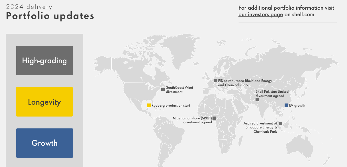 Shell Is On The Right Track (NYSE:SHEL) | Seeking Alpha