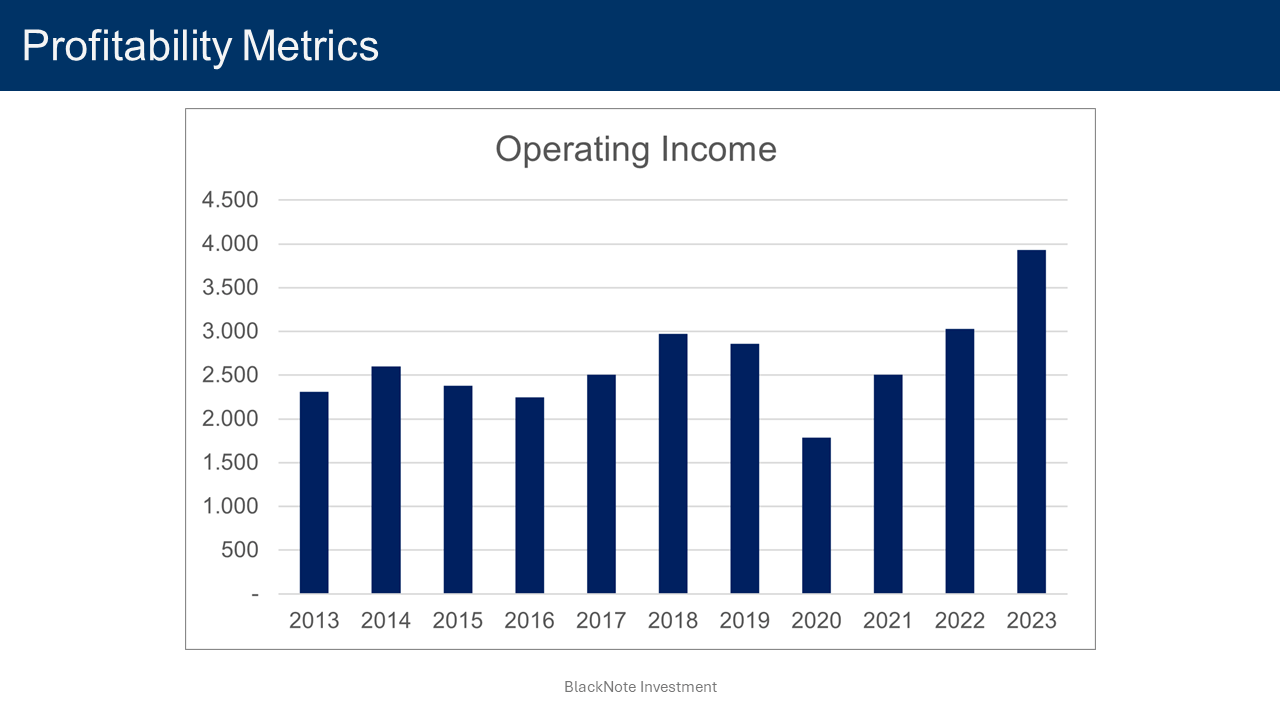 Eaton Stock: Positive Outlook But Highly Overvalued (NYSE:ETN ...
