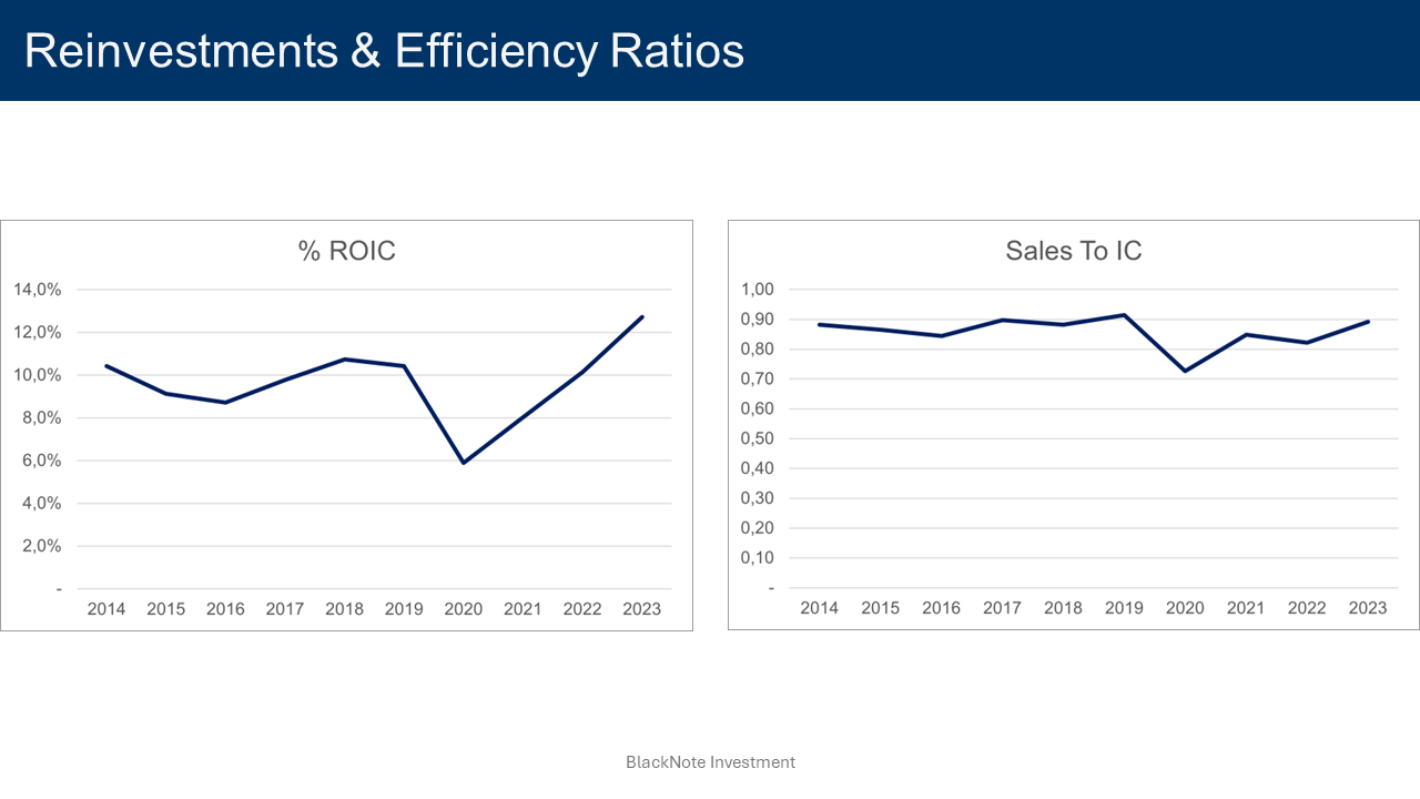 Eaton Stock: Positive Outlook But Highly Overvalued (NYSE:ETN ...