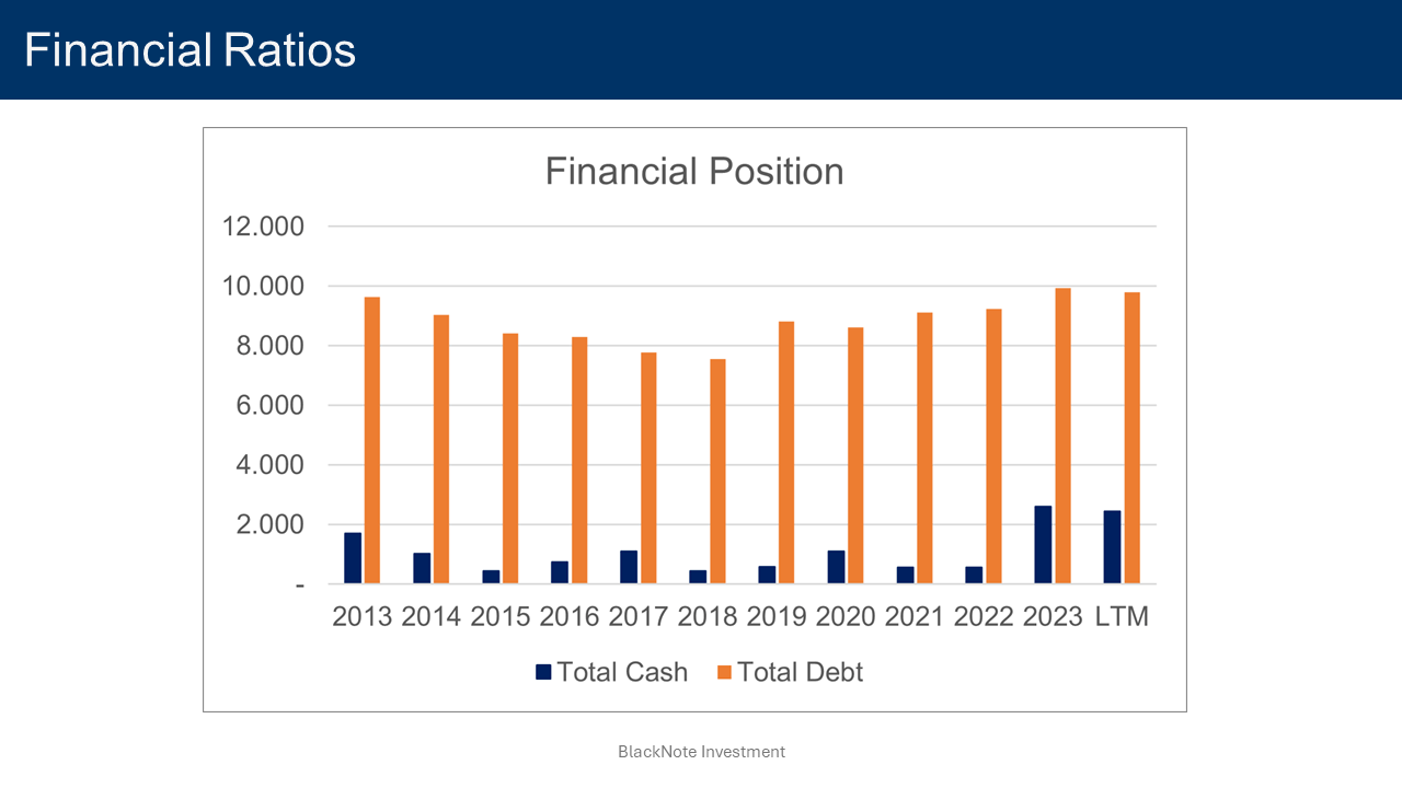 Eaton Stock: Positive Outlook But Highly Overvalued (NYSE:ETN ...
