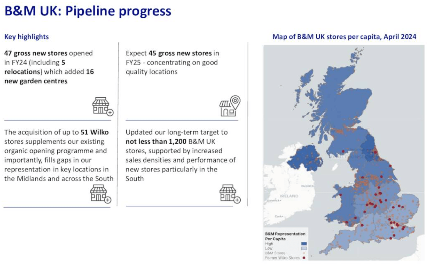 B&M: Revenue Growth And Strong Results Make This Good Value (OTCMKTS ...