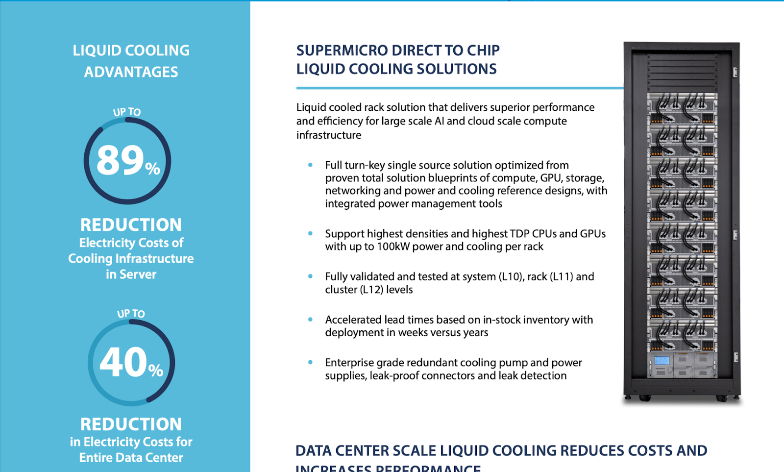 Behind Super Micro's Surge (NASDAQ:SMCI) | Seeking Alpha