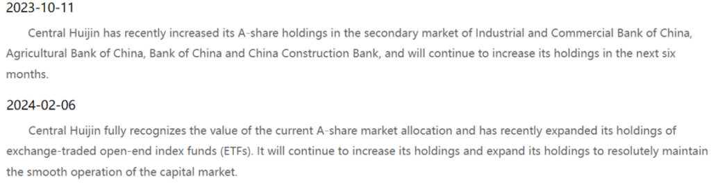 How To Buy The Same Stocks As China's Sovereign Wealth Funds (KBA ...