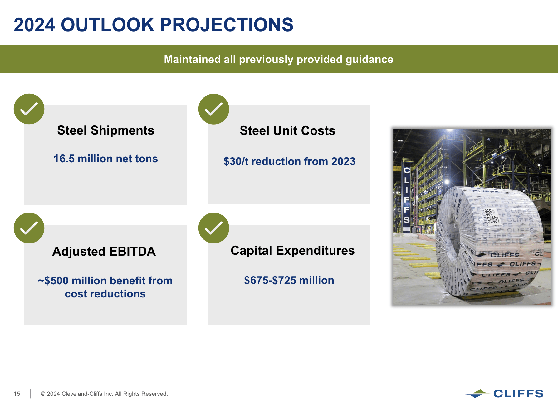 Is The Market Wrong About Steel? Why Cleveland-Cliffs Is A Steal (NYSE ...