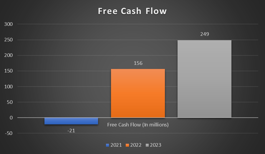 Pactiv Evergreen: Heavy Restructuring Set To Drive Margin Growth ...