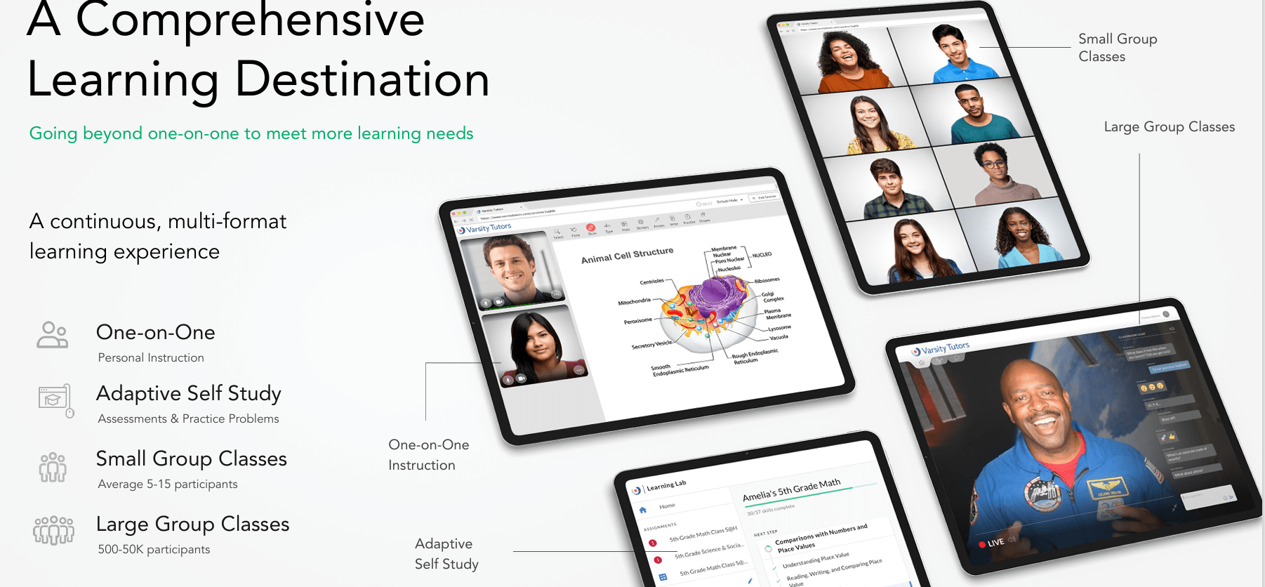 Nerdy: Making Some Progress (NYSE:NRDY) | Seeking Alpha