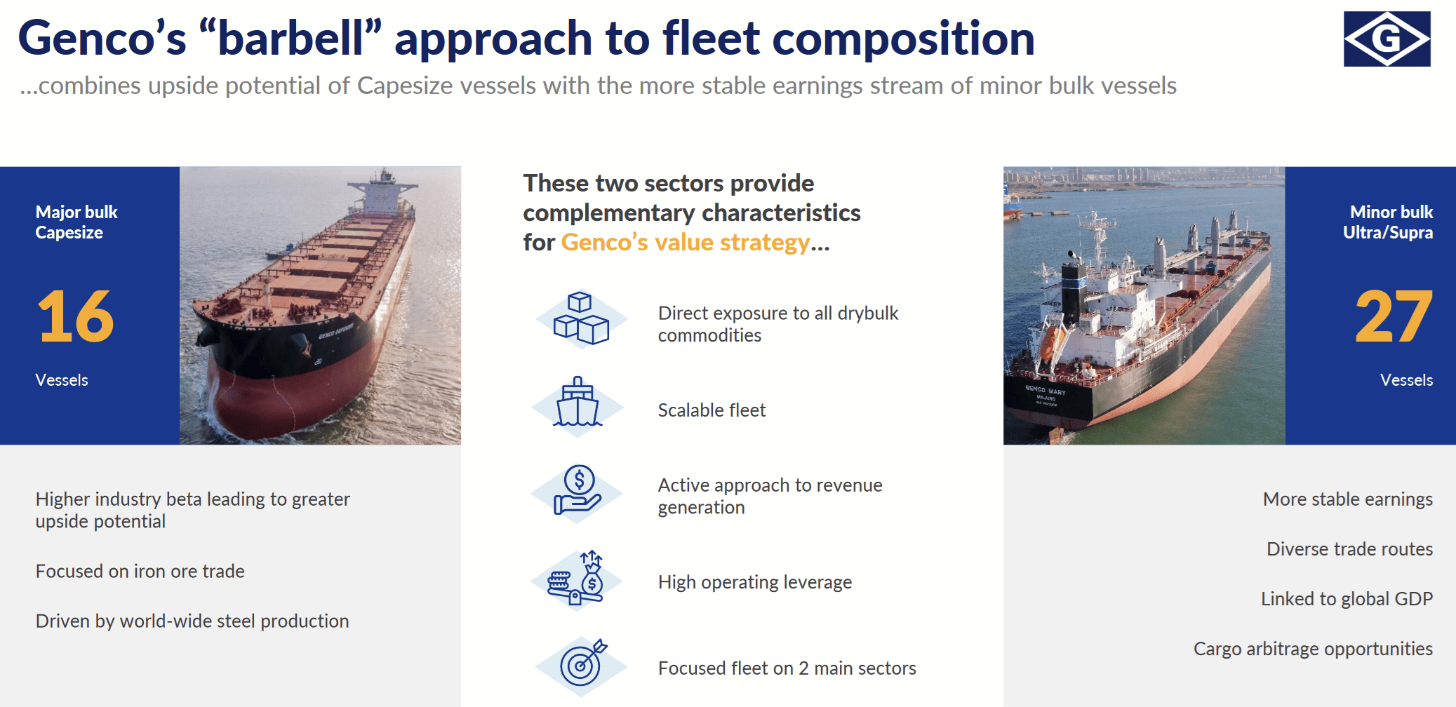 Genco Shipping Stock: Disciplined Strategy, Good Dividend Investment ...