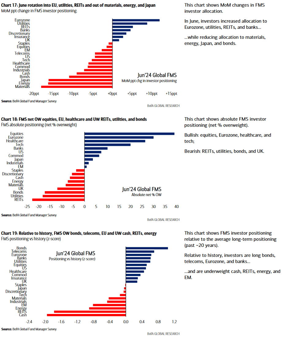 The Next Pain Trade – Stock Market (And Sentiment Results)… | Seeking Alpha