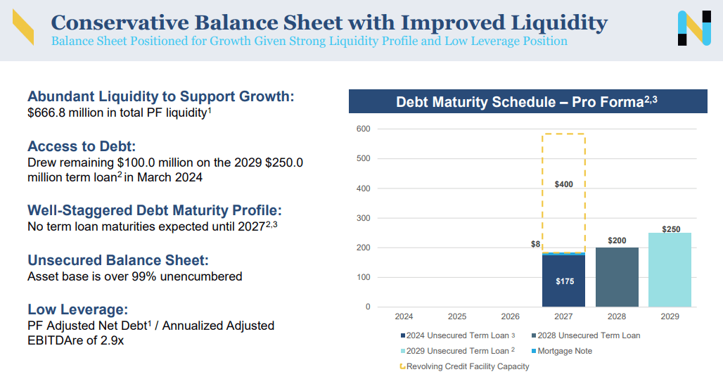3 Of My Favorite Net Lease REITs Plus A Bonus Pick | Seeking Alpha