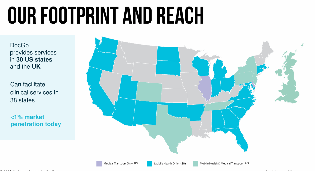 DocGo: The Gravy Train Ends (NASDAQ:DCGO) | Seeking Alpha