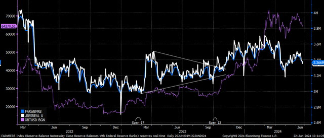 A Post-OPEX Liquidity Drain Could Rattle The Stock Market This Week ...