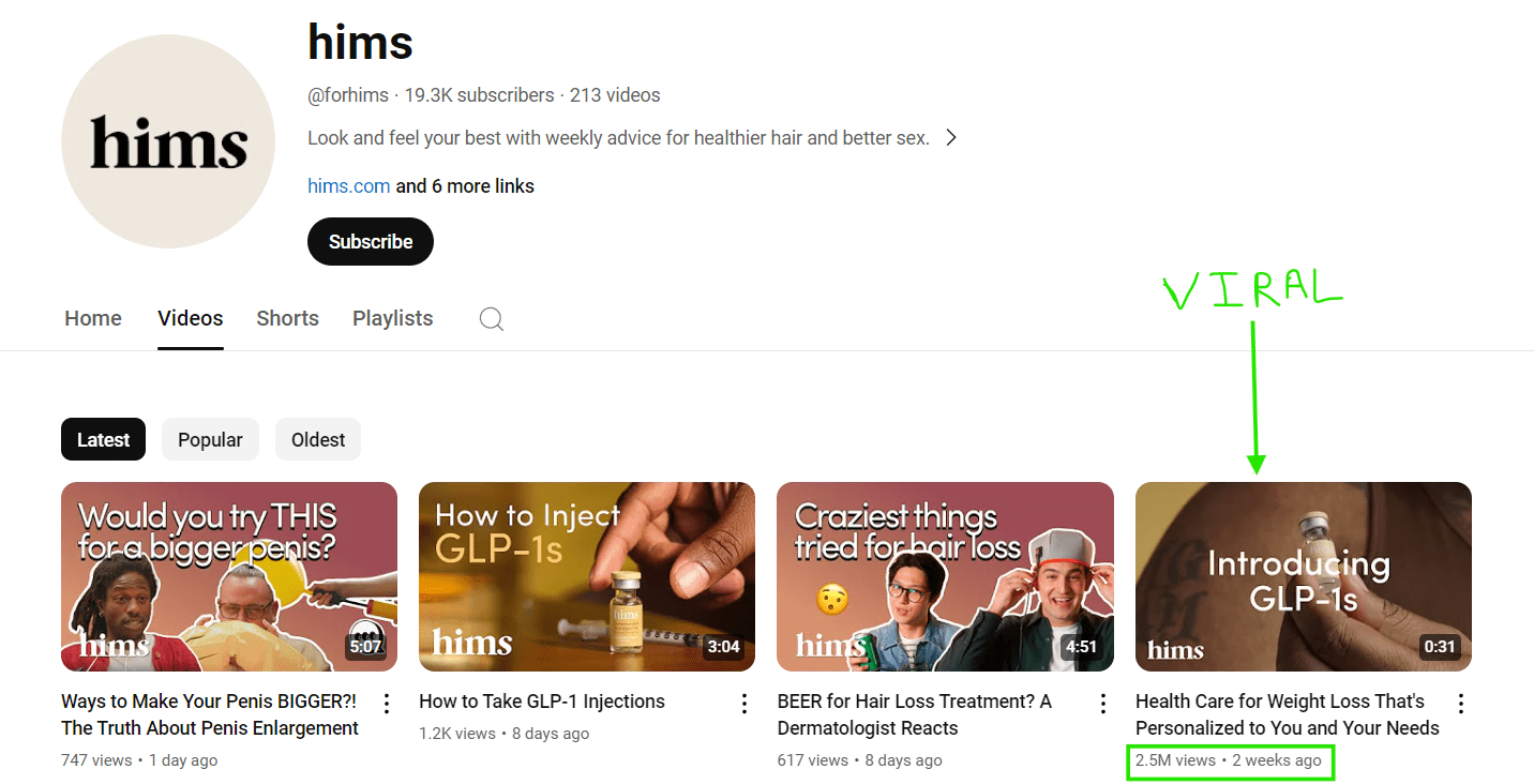 Hims & Hers: Buy The Dip To Catch The Next Rip (NYSE:HIMS) | Seeking Alpha