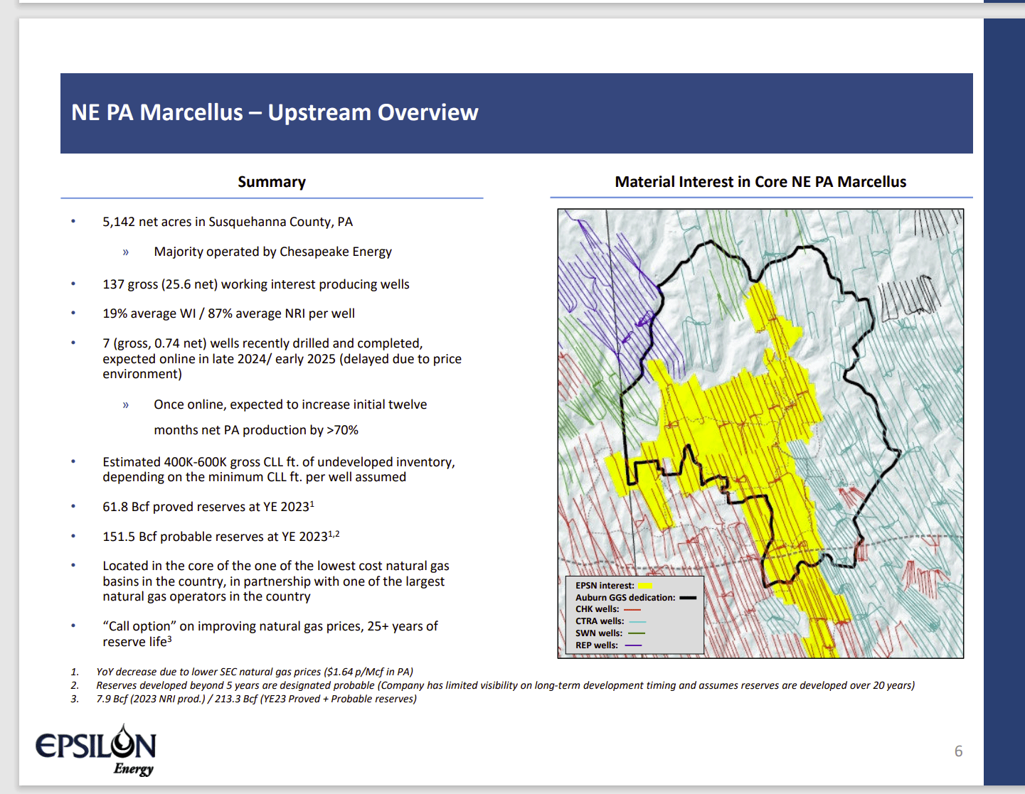 Epsilon Energy Stock: The Transition To More Oil Production Continues ...