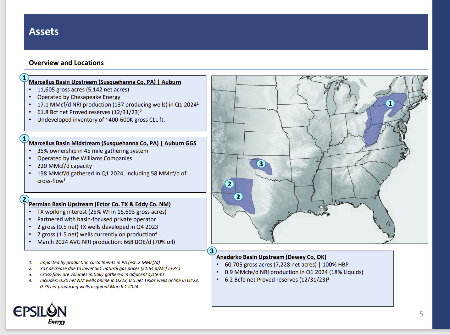 Epsilon Energy Stock: The Transition To More Oil Production Continues ...