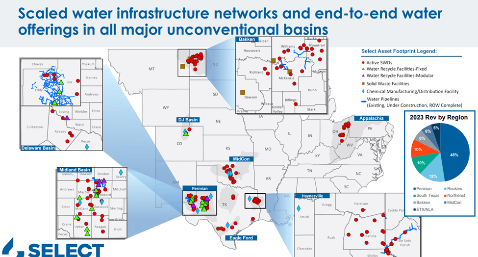Select Water Solutions Not Yet Selected (NYSE:WTTR) | Seeking Alpha