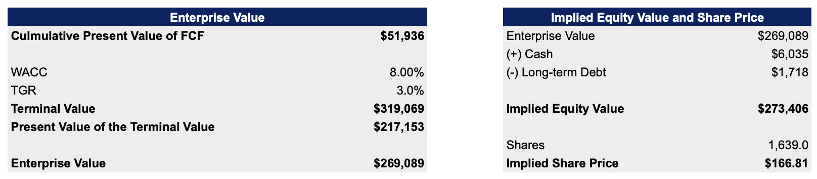AMD: This Is Not The Next Nvidia (NASDAQ:AMD) | Seeking Alpha