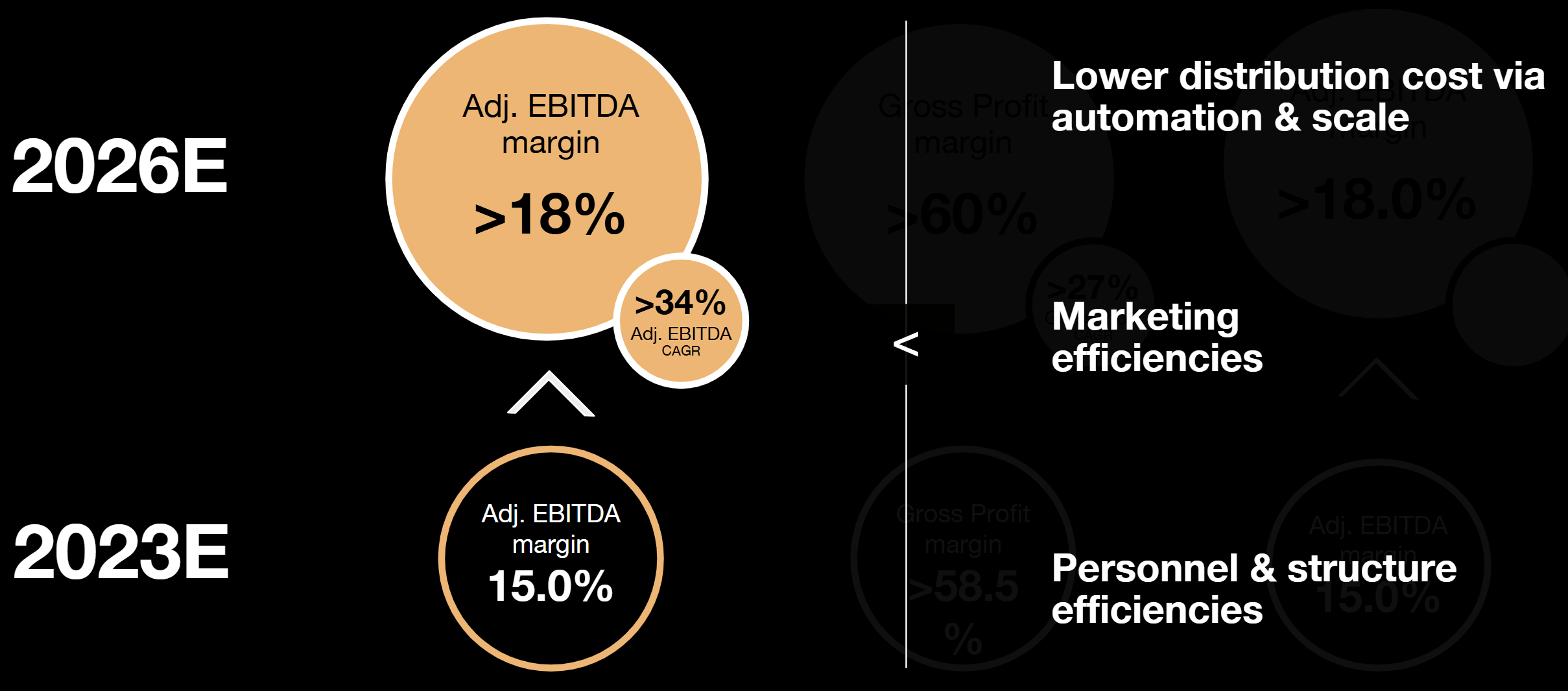 On Holding: The Next Consumer Apparel Juggernaut? (NYSE:ONON) | Seeking ...