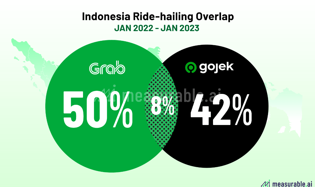 Grab Holdings: Grabbing Market Share In A Sea Of Challenges (NASDAQ ...