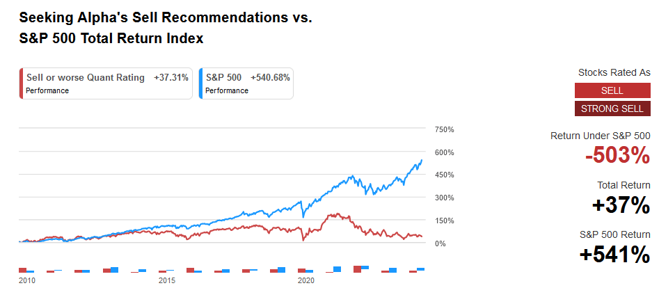 BlackBerry Stock 4 Considerations Ahead Of Its Q1 2025 Earnings NYSE BB Seeking Alpha