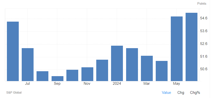 Odds For A Soft Landing Improve | Seeking Alpha